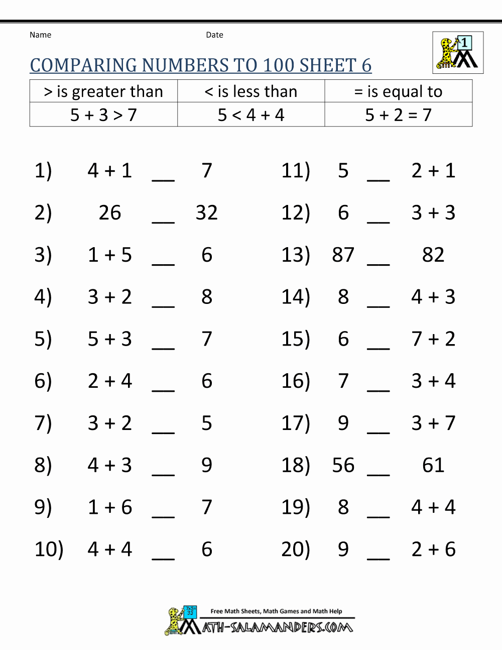 Fractions Worksheets First Grade Best Of Greater Than Less Than