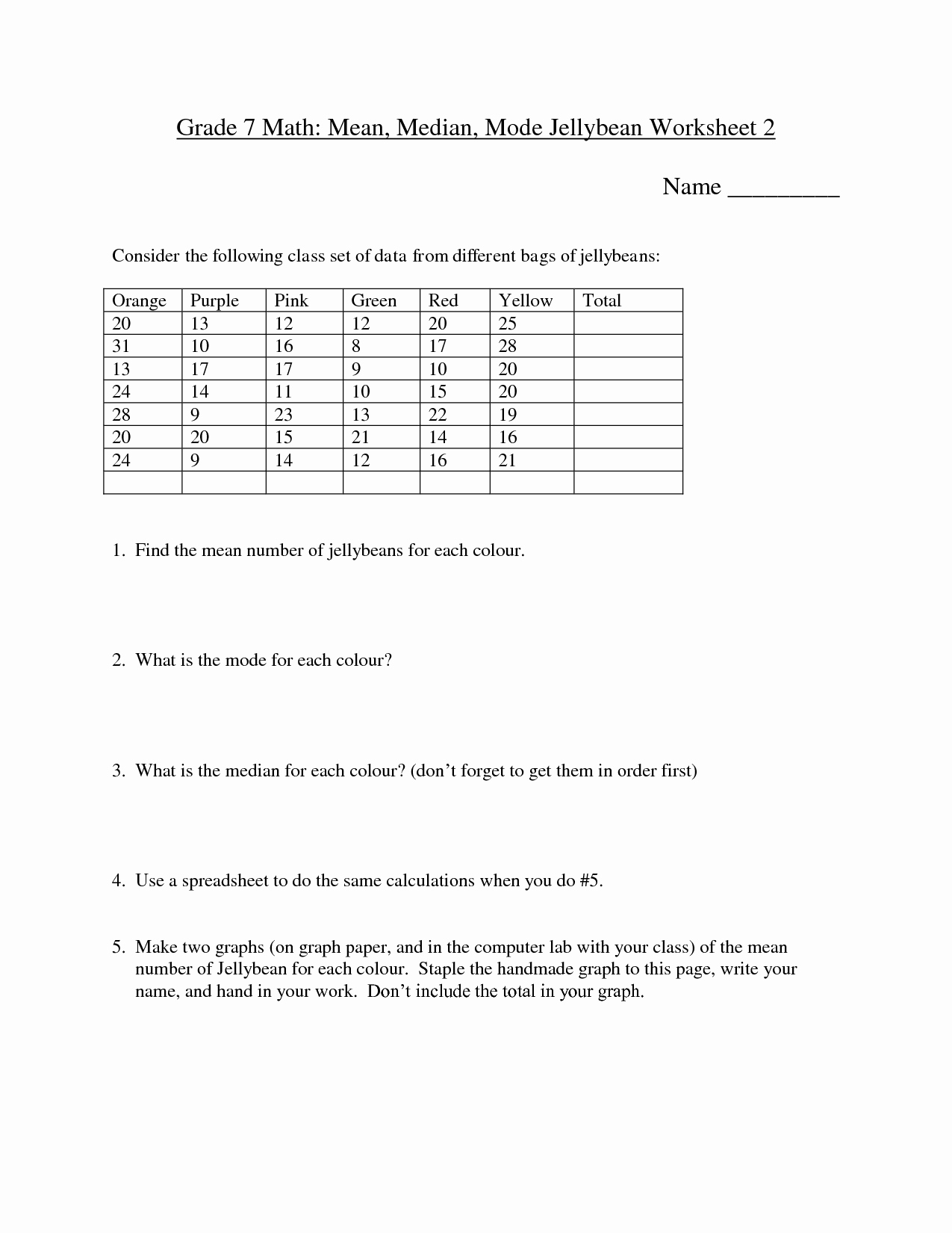Mean Mode Median Worksheets Inspirational Mean Median Mode Worksheet Mean Mode Median Worksheets Inspirational Mean Median Mode Worksheet